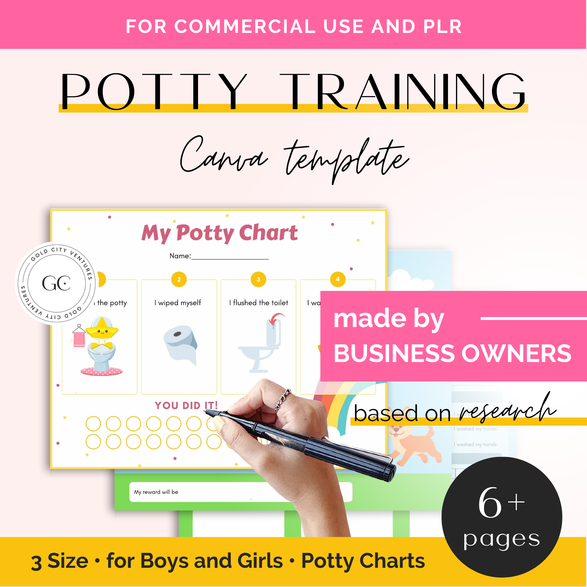 Potty Training Templates – Gold City Ventures